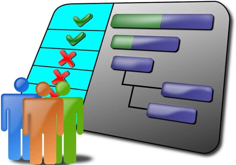 Project Schedule Management: Step by Step Implementation Guide ...