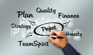 5 Ways to Measure Project Success & What Metrics to Use ...