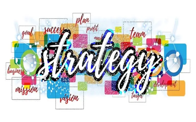 8 Business Management Strategies Used by Top Managers ...