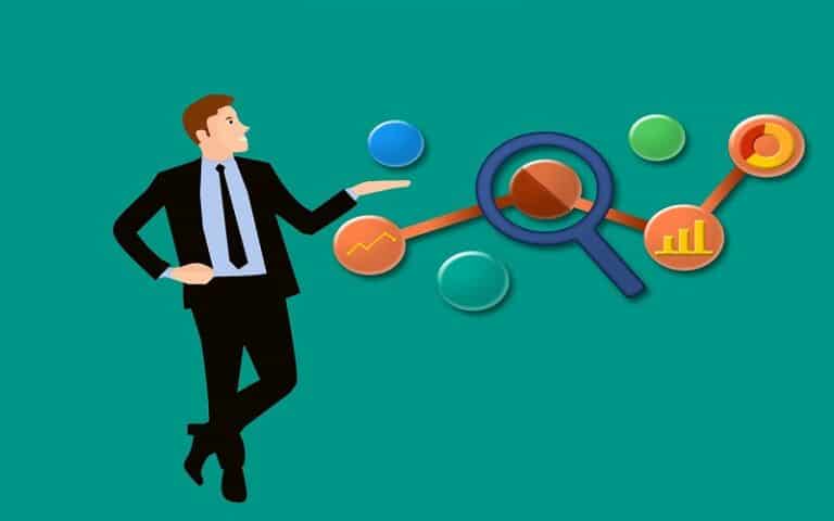 Empirical Process Control Explained with Examples | ProjectPractical.com