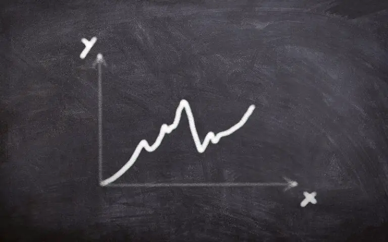 Common Cause & Special Cause Variation Explained with Examples ...