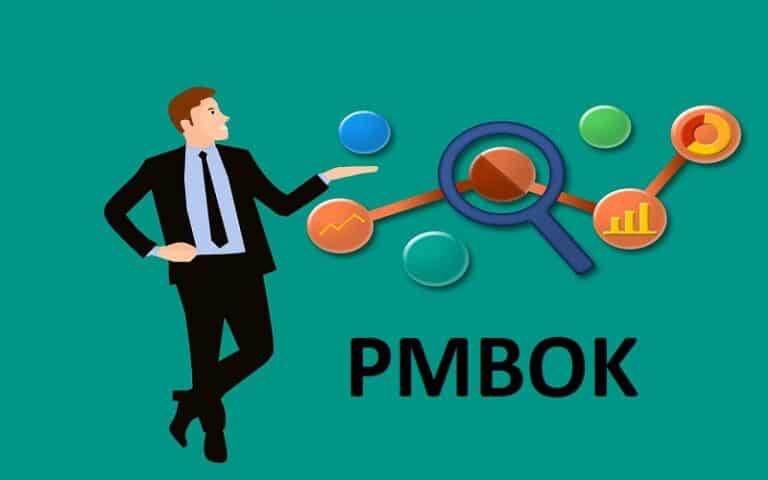 The PMBOK Project Management Process Groups Explained ...