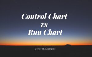 Control Chart vs Run Chart: Concept, Examples | ProjectPractical.com