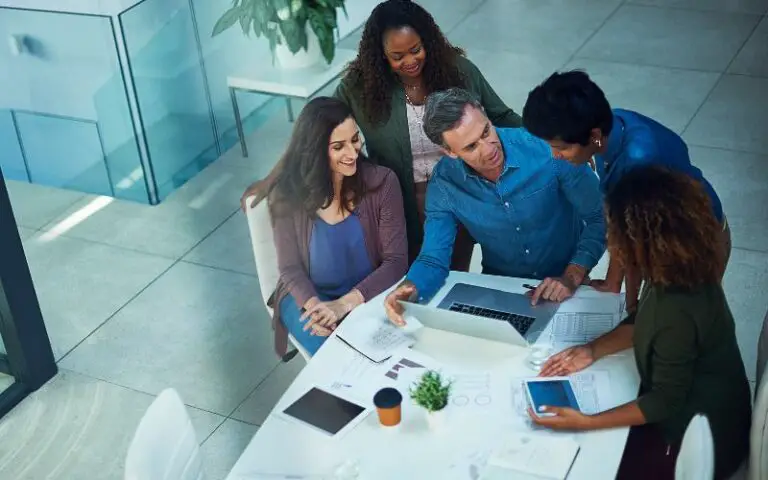 Business Capability Model Explained with Examples | ProjectPractical.com