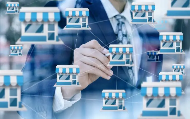 Horizontal Marketing System Explained with Examples | ProjectPractical.com