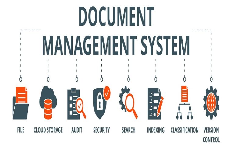How To Empower Workplace Productivity With Document Management Systems ...