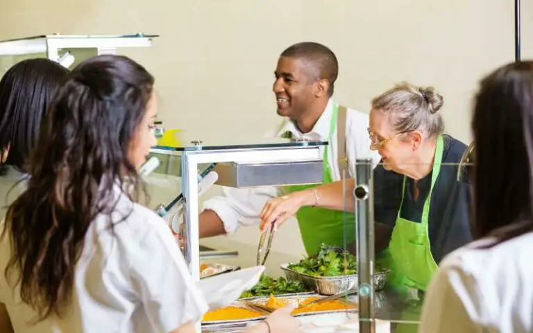 Top 33 Cafeteria Worker Interview Questions and Answers 2024 ...